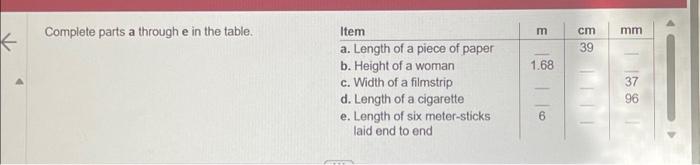 Solved Complete parts a through e in the table. Item a. | Chegg.com