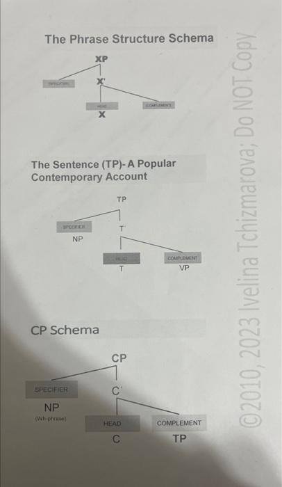 I am not sure that (/if/whether) this idea will work | Chegg.com