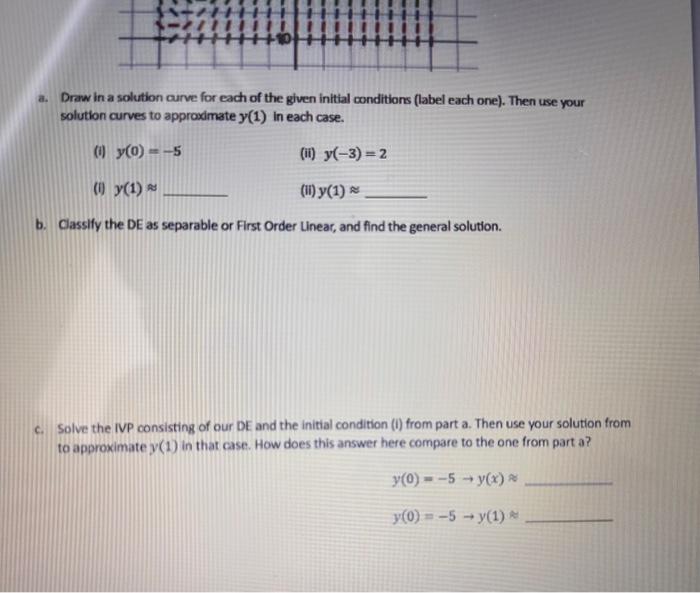 4. Below is shown a slope field for dxdy=x−y. a. Draw | Chegg.com