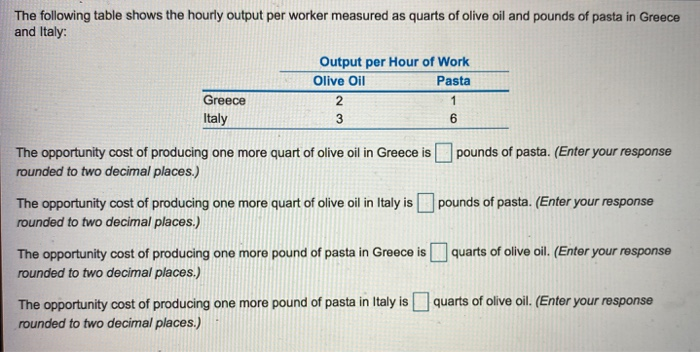 Solved The following table shows the hourly output per | Chegg.com