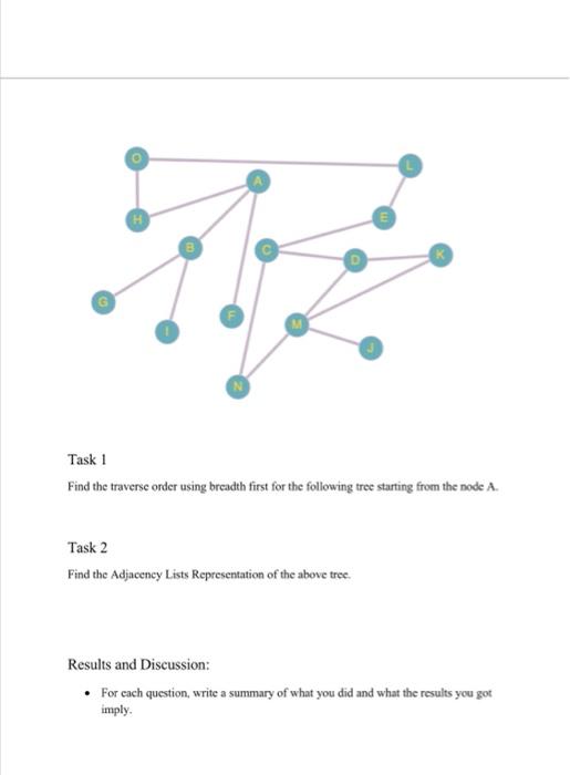 Solved Prelab Find the traverse order using breadth first | Chegg.com