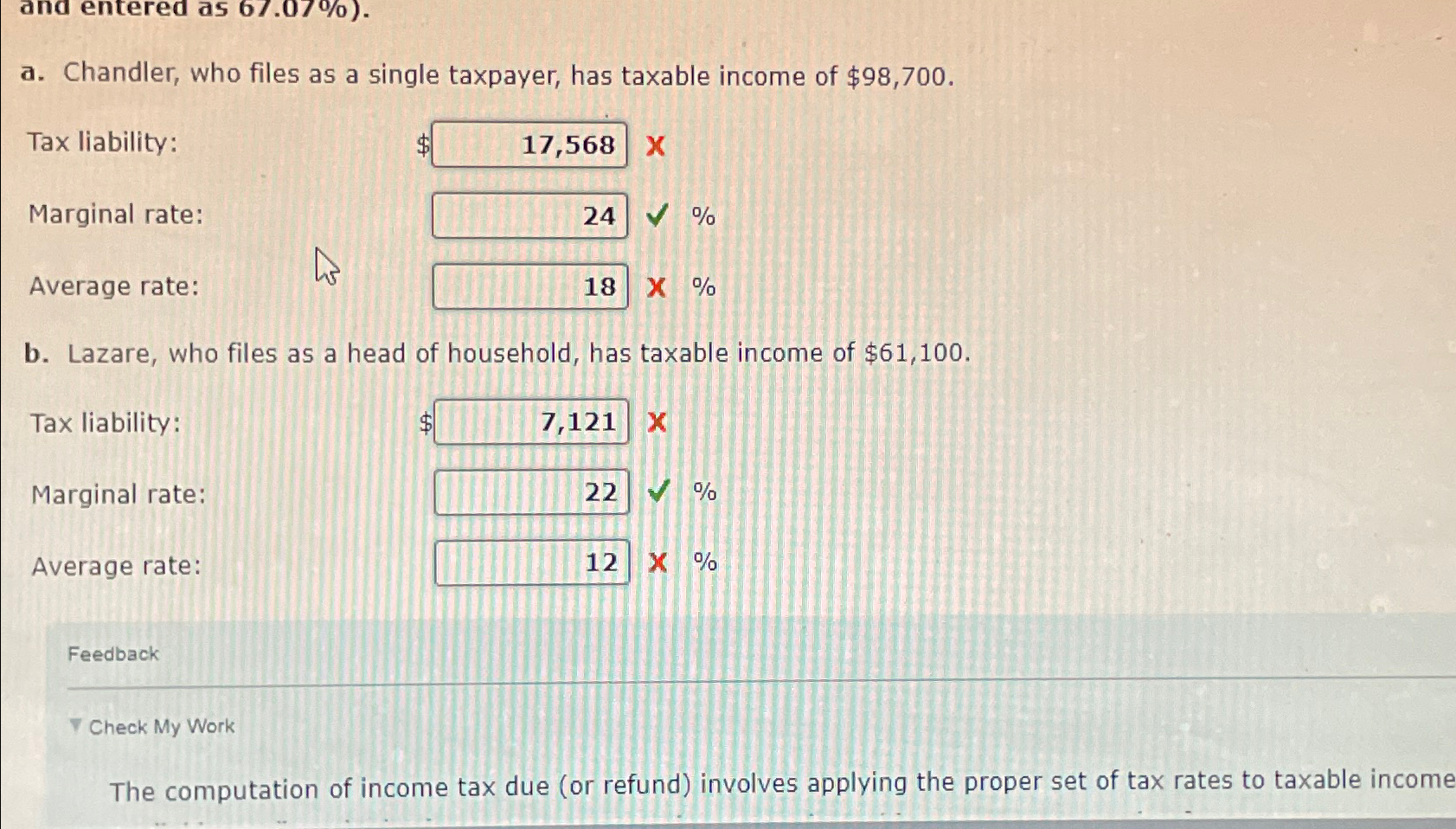 Solved a. ﻿Chandler, who files as a single taxpayer, has | Chegg.com