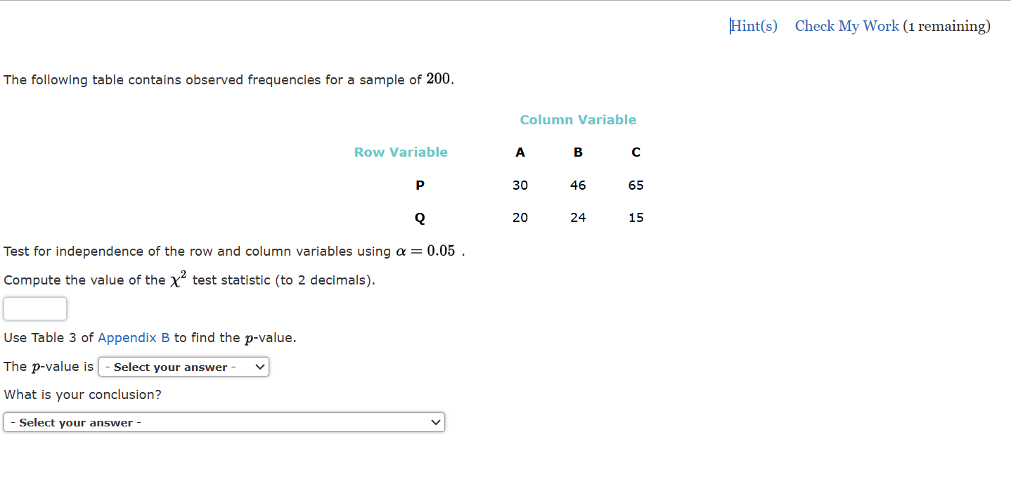 Solved The following table contains observed frequencies for | Chegg.com