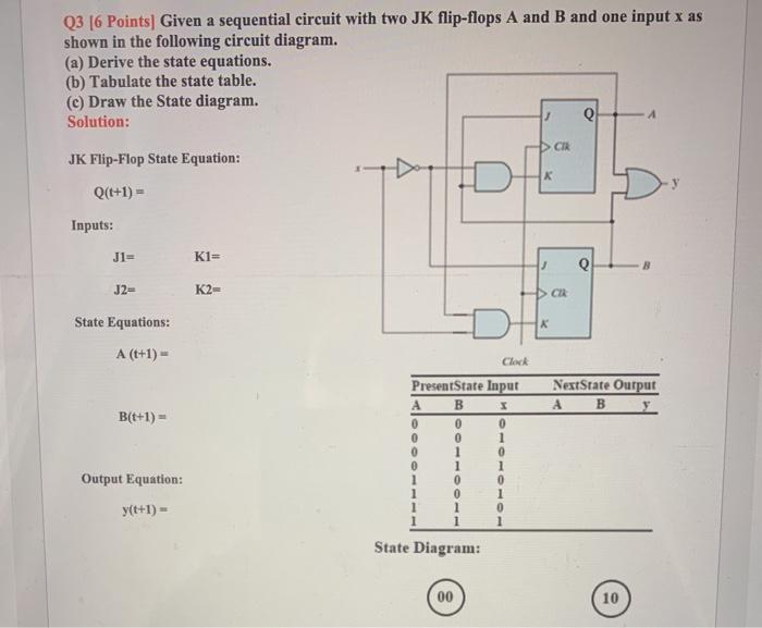 Solved Q3 16 Points] Given a sequential circuit with two JK | Chegg.com