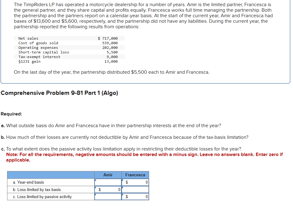 Solved Comprehensive Problem 9 81 part 1 Algo Required A