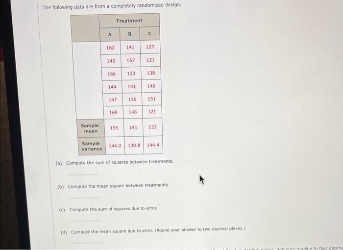 Solved The following data are from a completely randomized | Chegg.com