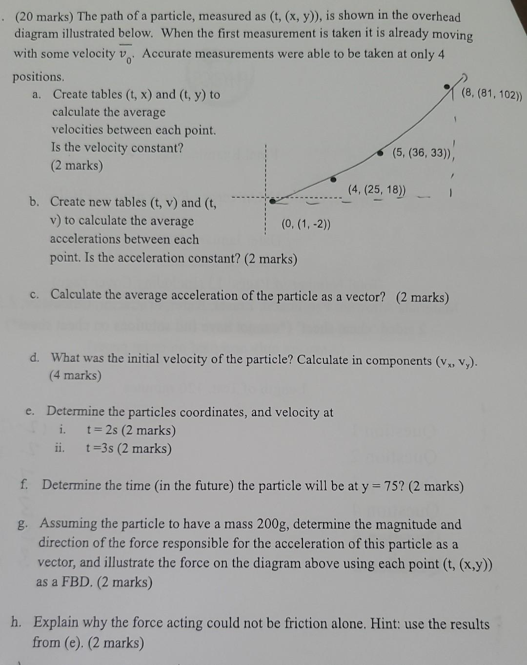 Solved (20 marks) The path of a particle, measured as | Chegg.com