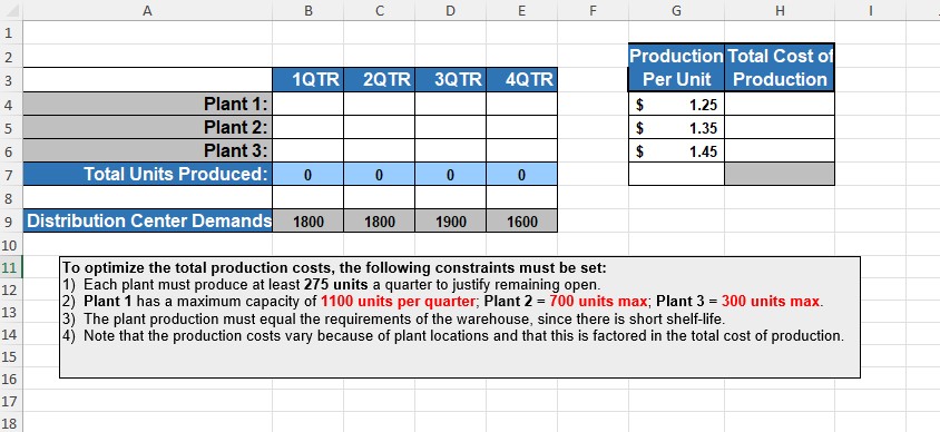 Use the Excel Solver to get the lowest cost | Chegg.com