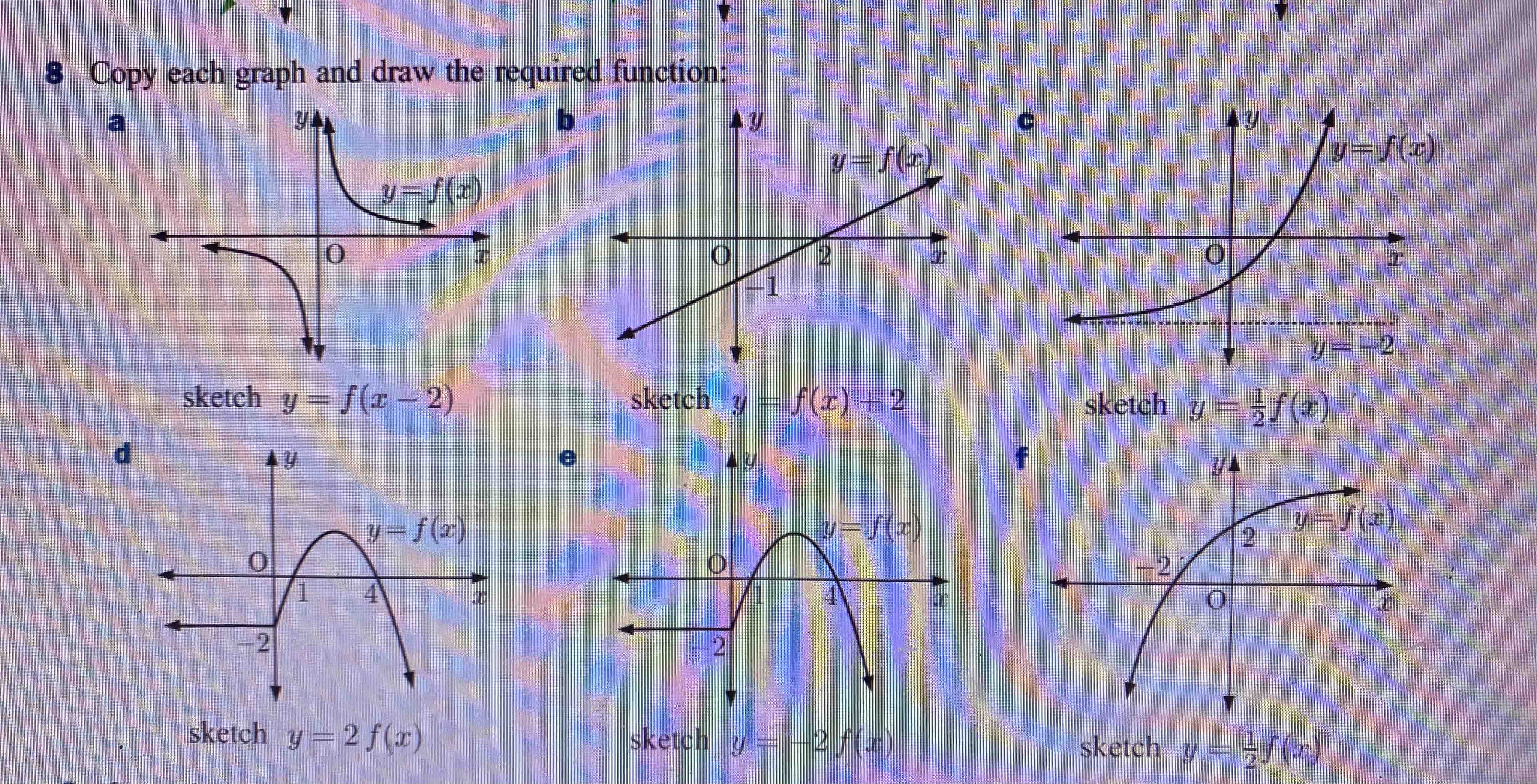 Solved 8 ﻿Copy each graph and draw the required | Chegg.com