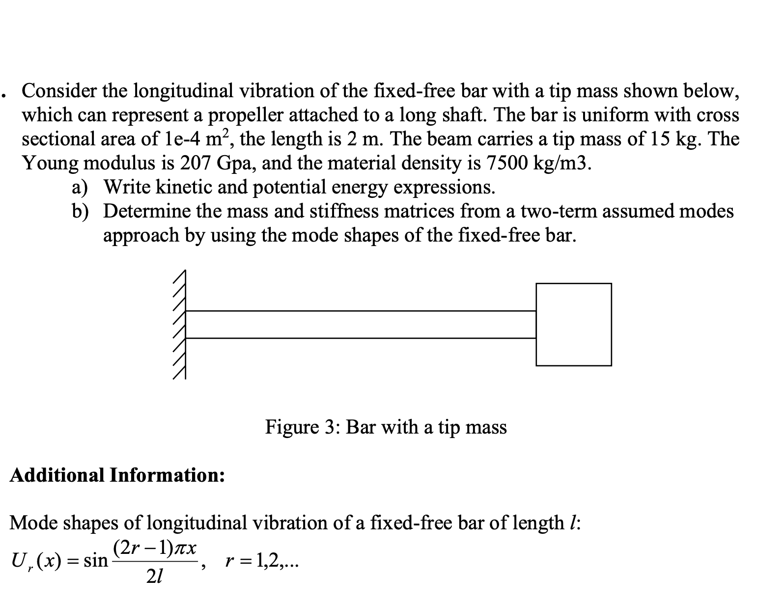 Solved Consider the longitudinal vibration of the fixed-free | Chegg.com
