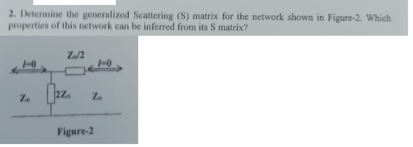 Solved Determine the generalized Scattering (S) ﻿matrix for | Chegg.com