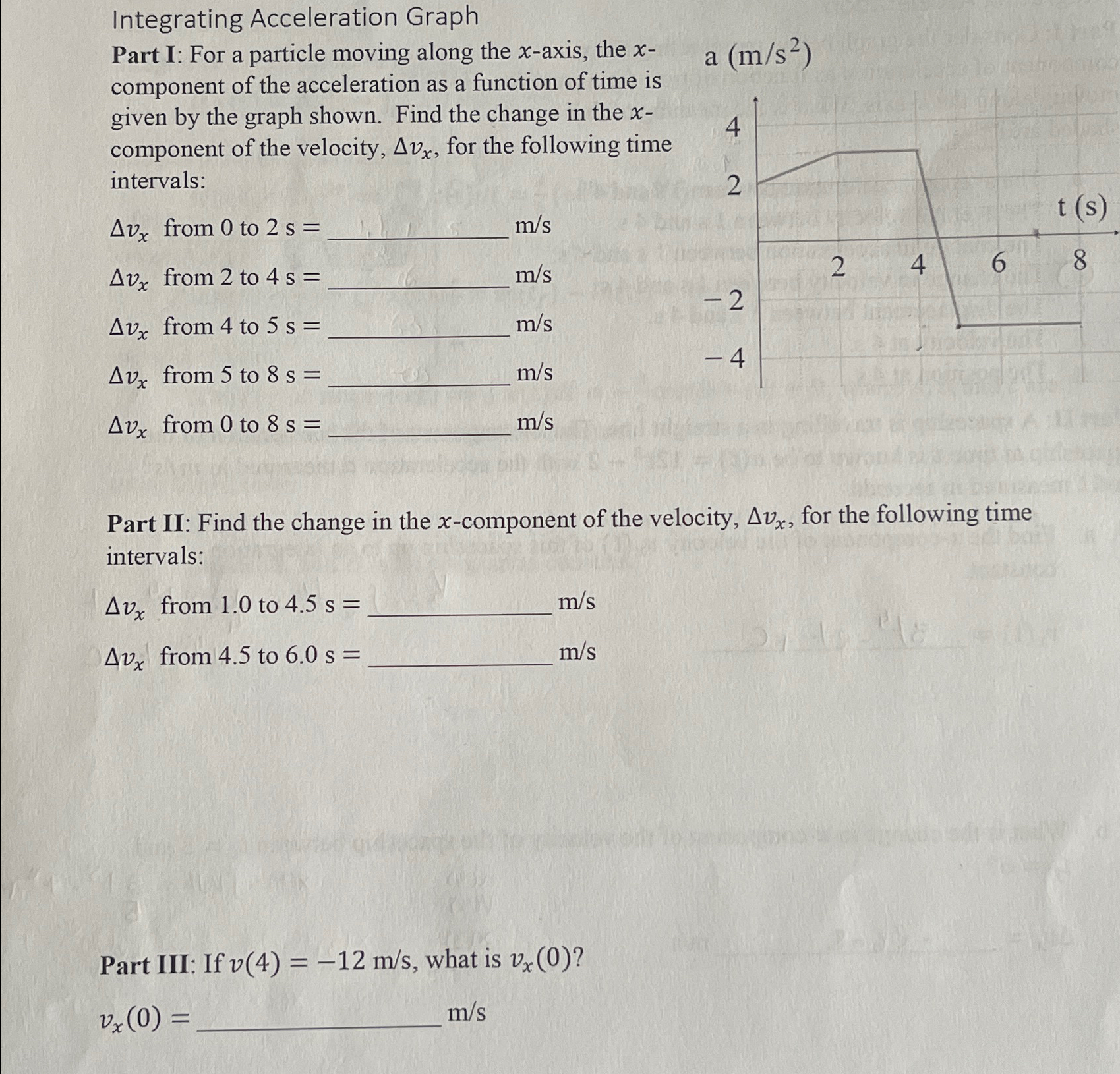 Solved Integrating Acceleration GraphPart I: For a particle | Chegg.com