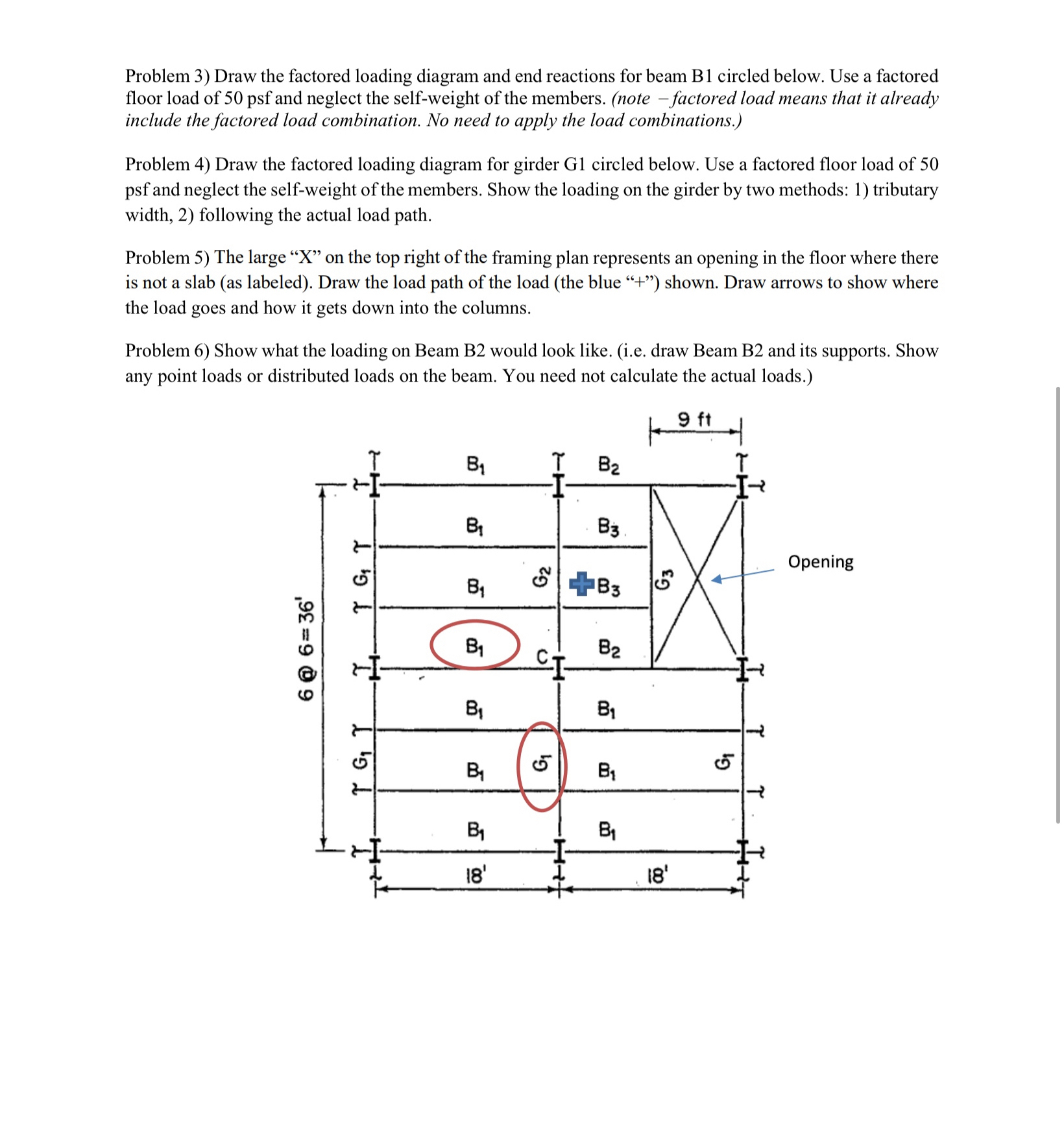 Problem 3) ﻿Draw the factored loading diagram and end | Chegg.com