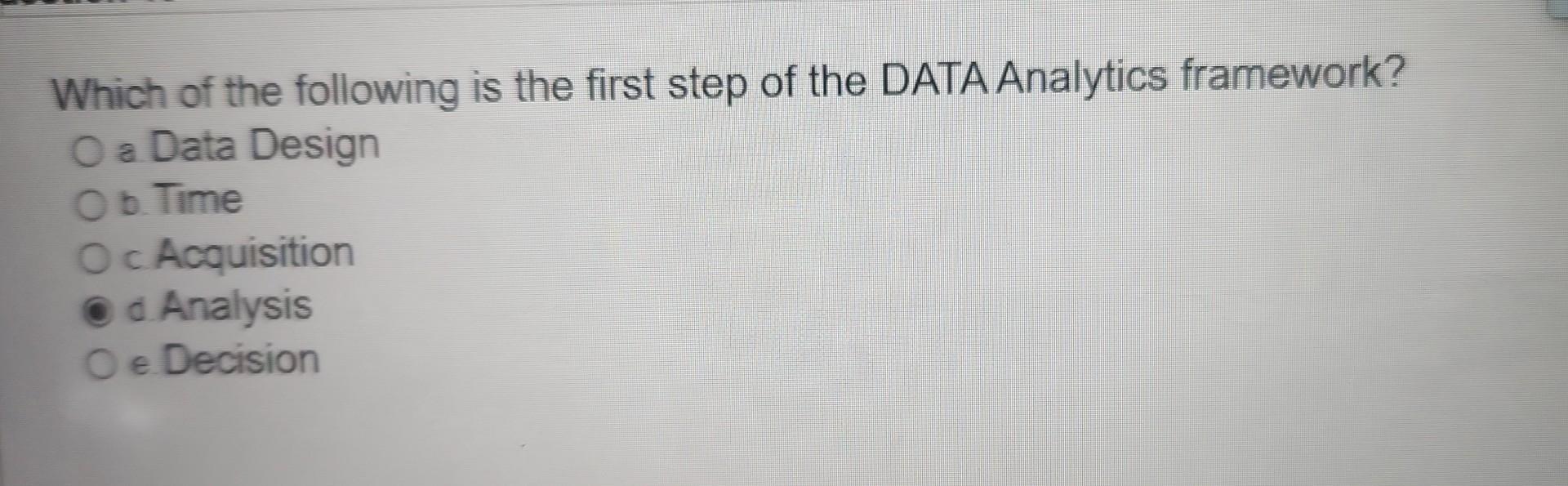 Solved Which of the following is the first step of the DATA | Chegg.com
