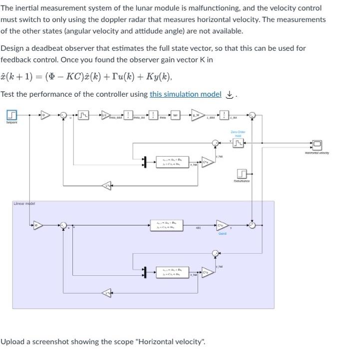 The inertial measurement system of the lunar module | Chegg.com
