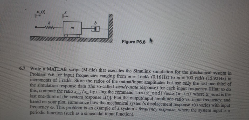 Solved In Do O Figure P66 Write A Matlab Script M File