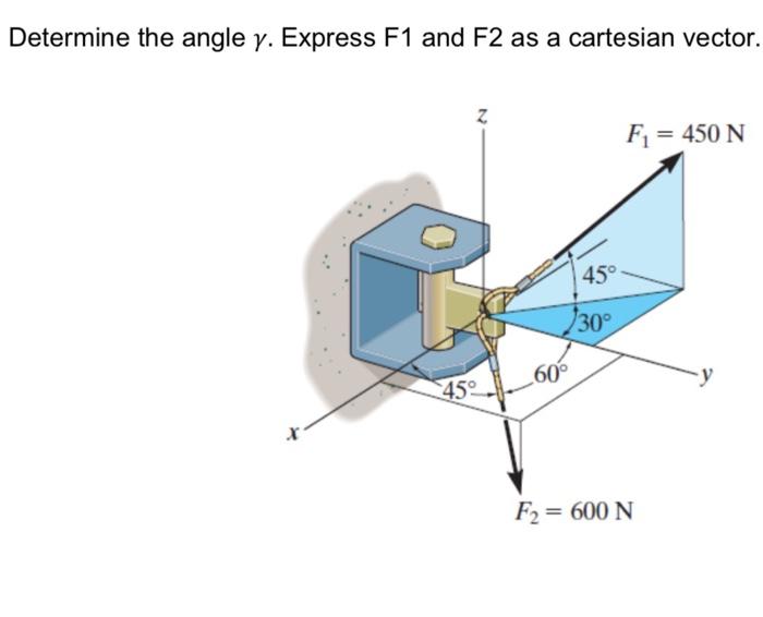 Solved Determine the angle y. Express F1 and F2 as a | Chegg.com