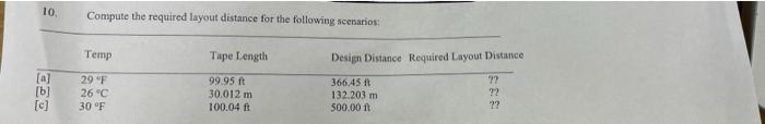 Solved 10 Compute the required layout distance for the | Chegg.com