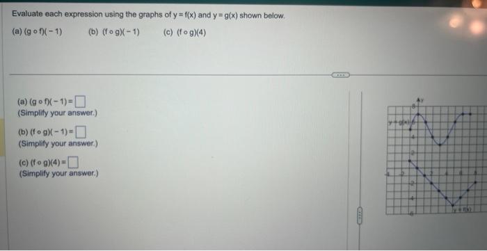 Solved Evaluate each expression using the graphs of y=f(x) | Chegg.com
