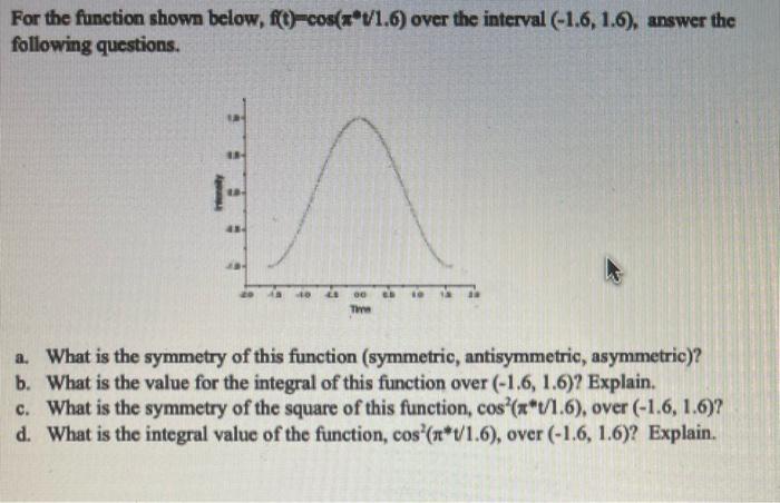 Solved For the function shown below, f(t)=cos(π∗t/1.6) over | Chegg.com