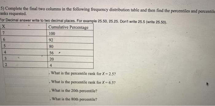 Solved 5) Complete the final two columns in the following | Chegg.com