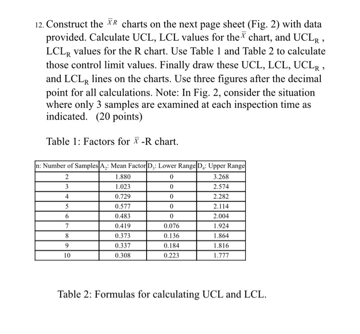 12. Construct the XR charts on the next page sheet | Chegg.com