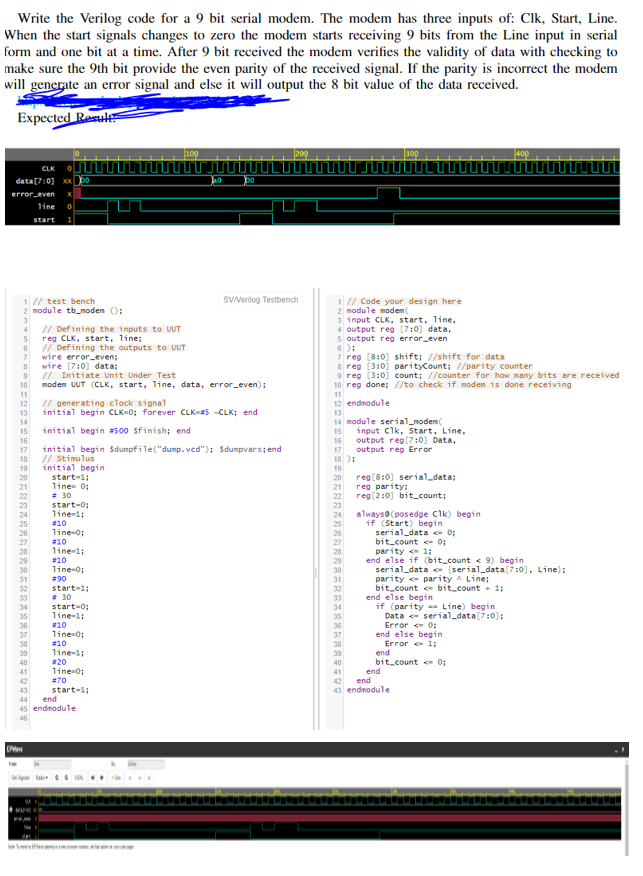 Solved When running the code EPWave does not match with | Chegg.com