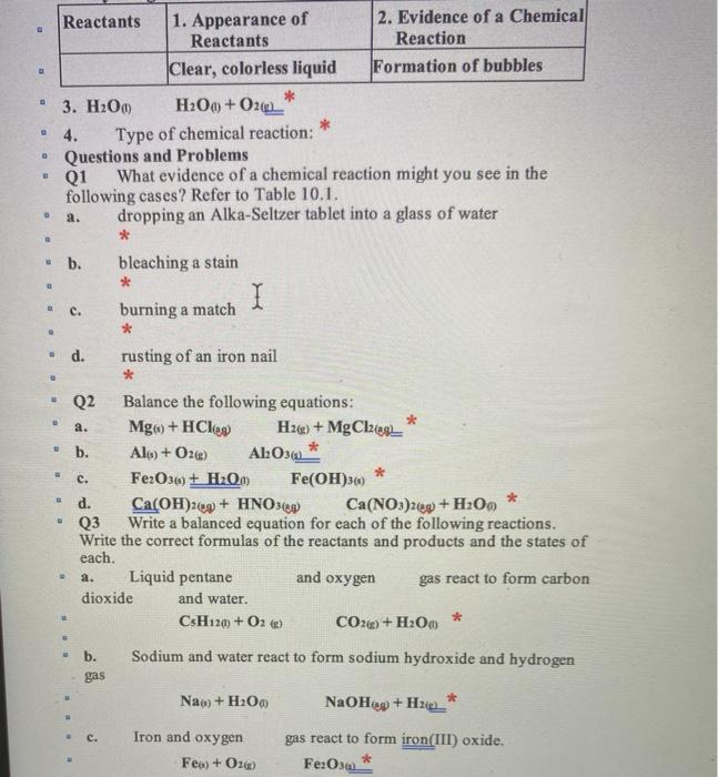 Solved - REPORT SHEET LAB Chemical Reactions and Equations | Chegg.com