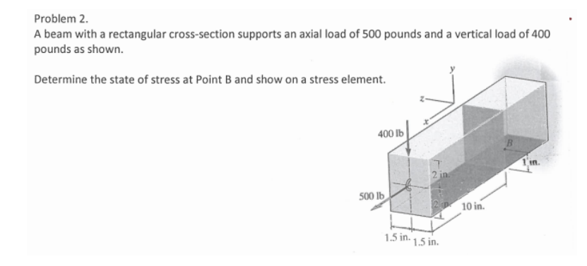 Solved Problem 2.A beam with a rectangular cross-section | Chegg.com