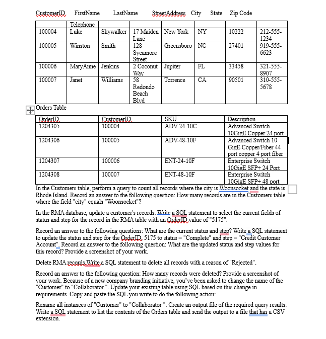 Solved Create a DatabaseThe data architect on your DevOps | Chegg.com