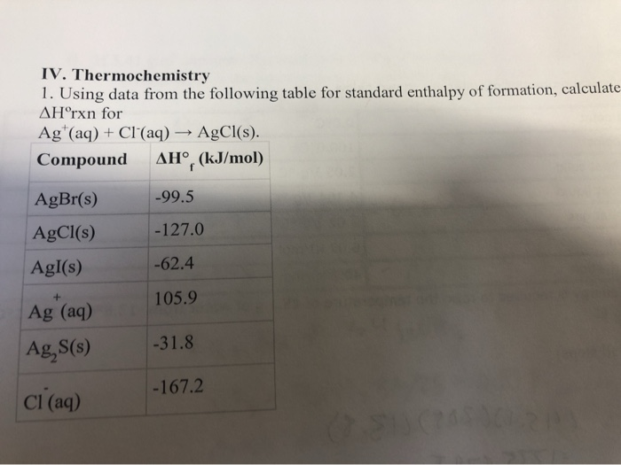 Solved IV. Thermochemistry 1. Using data from the following | Chegg.com