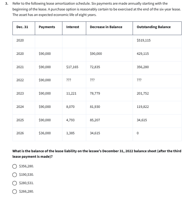 Solved Refer to ﻿the following lease amortization schedule. | Chegg.com