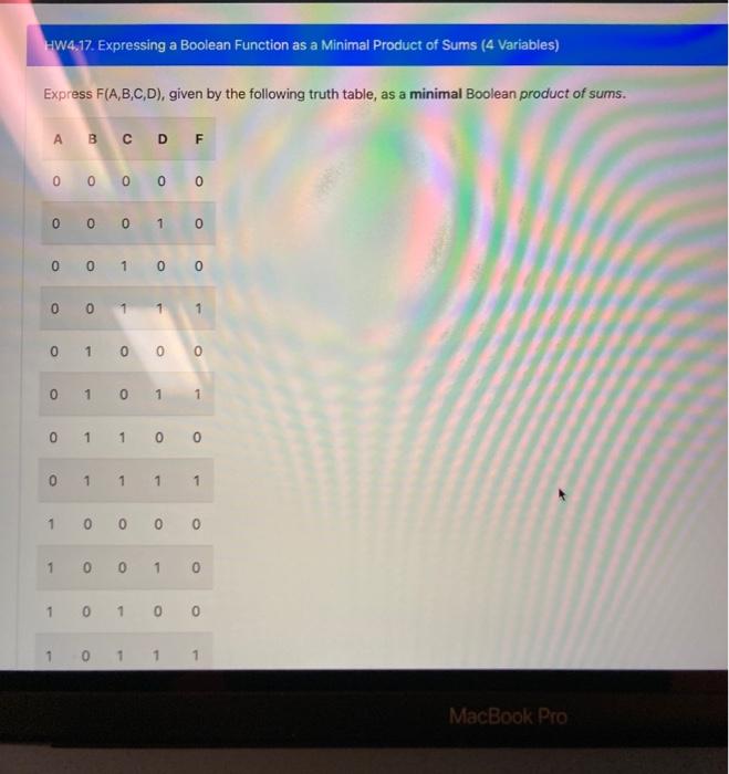Solved HW4.17. Expressing a Boolean Function as a Minimal | Chegg.com
