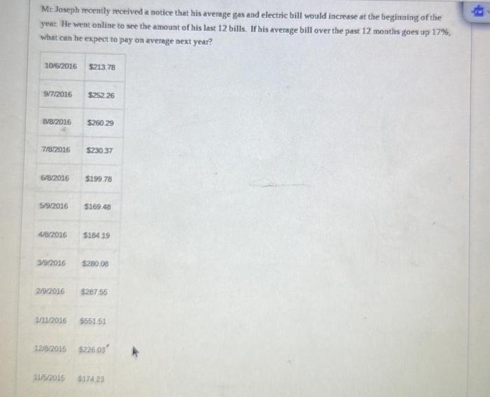 Solved Mr Joseph recently received a notice that his average | Chegg.com