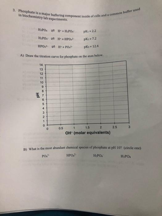 Solved 3. Phosphate is a major buffering component inside of | Chegg.com