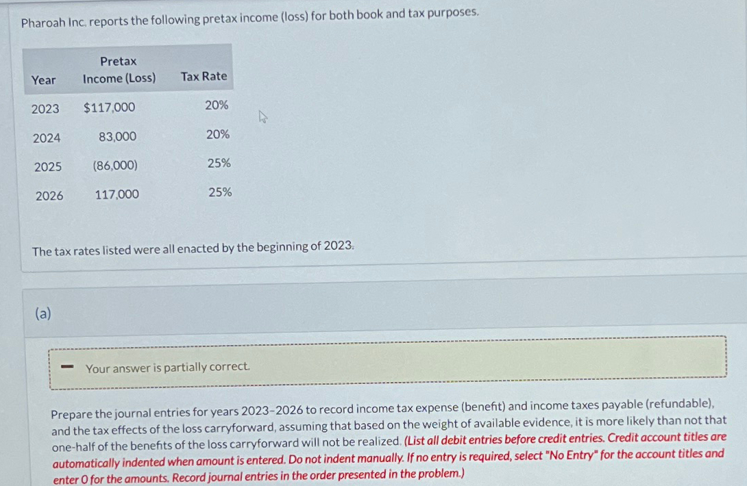 Solved Pharoah Inc. reports the following pretax income | Chegg.com
