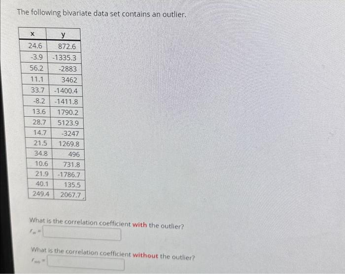 Solved The following bivariate data set contains an outlier. | Chegg.com