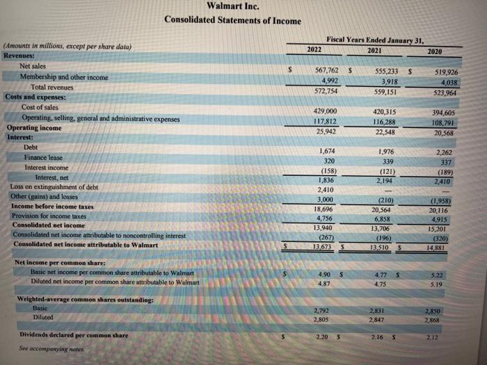 Solved Using the most recent balance sheet and income | Chegg.com