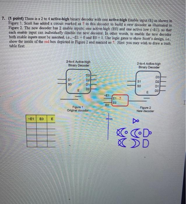 Solved 7. (1 point) There is a 2 to 4 active-high binary | Chegg.com