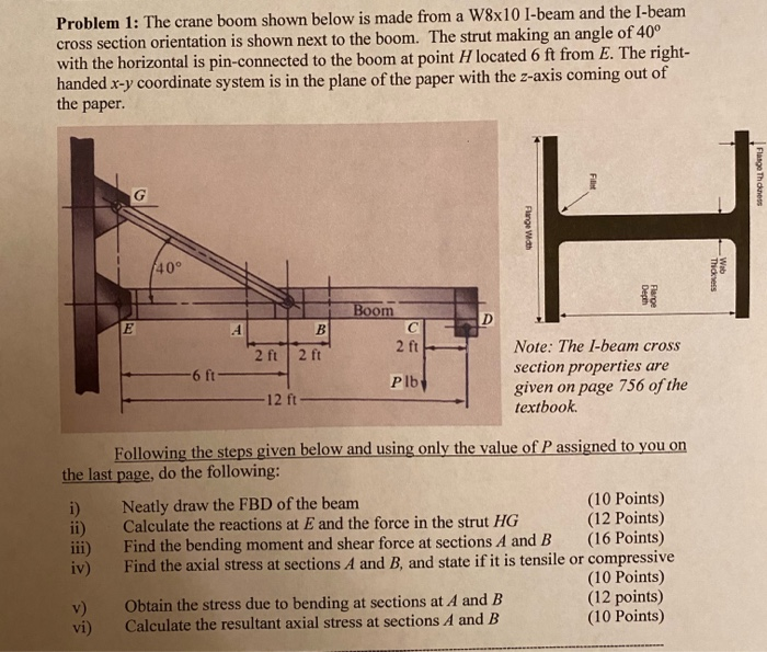 Problem 2: Consider the crane boom of Problem-1 to be | Chegg.com