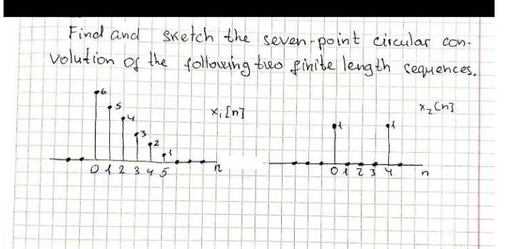 Solved Find and sketch the seven-point circular convolution | Chegg.com