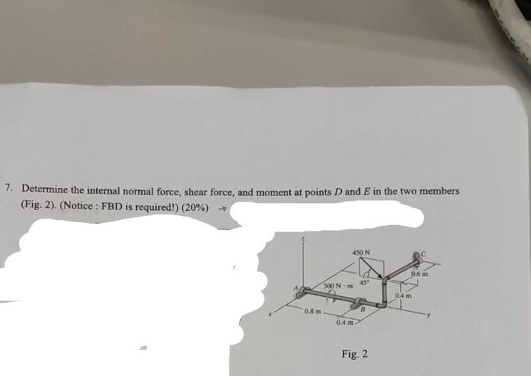 Determine the internal normal force, shear force and | Chegg.com