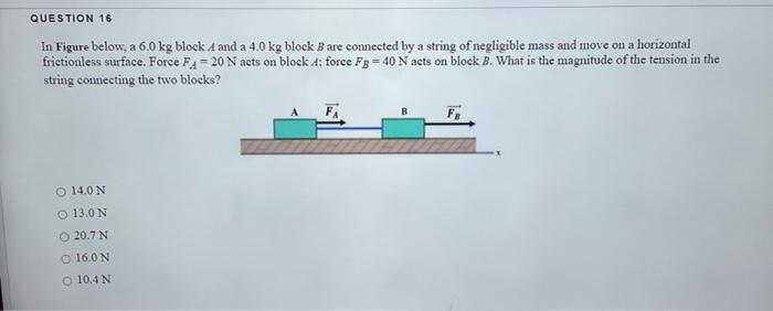 Solved QUESTION 16 In Figure below, a 6.0 kg block A and a | Chegg.com