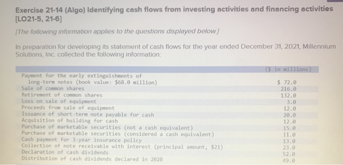 Solved Exercise 21-14 (Algo) Identifying cash flows from | Chegg.com