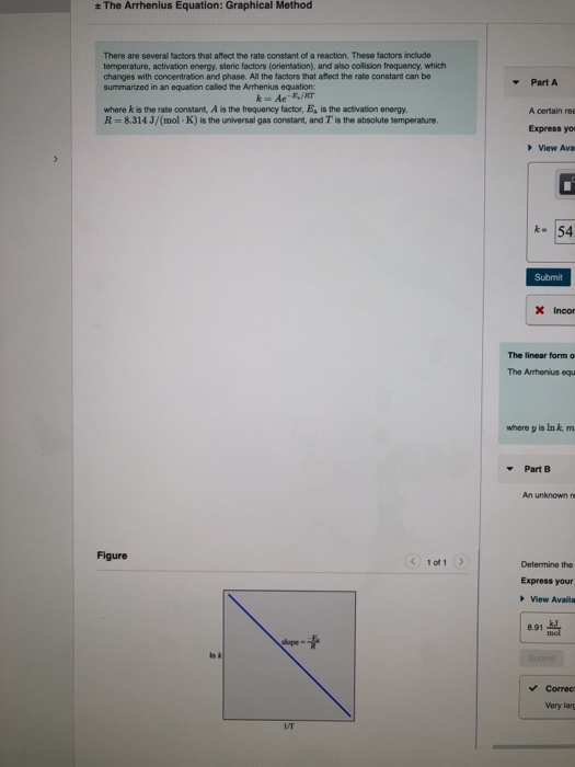 Solved + The Arrhenius Equation: Graphical Method Part A | Chegg.com