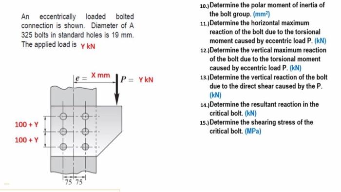 Solved An eccentrically loaded bolted connection is shown. | Chegg.com