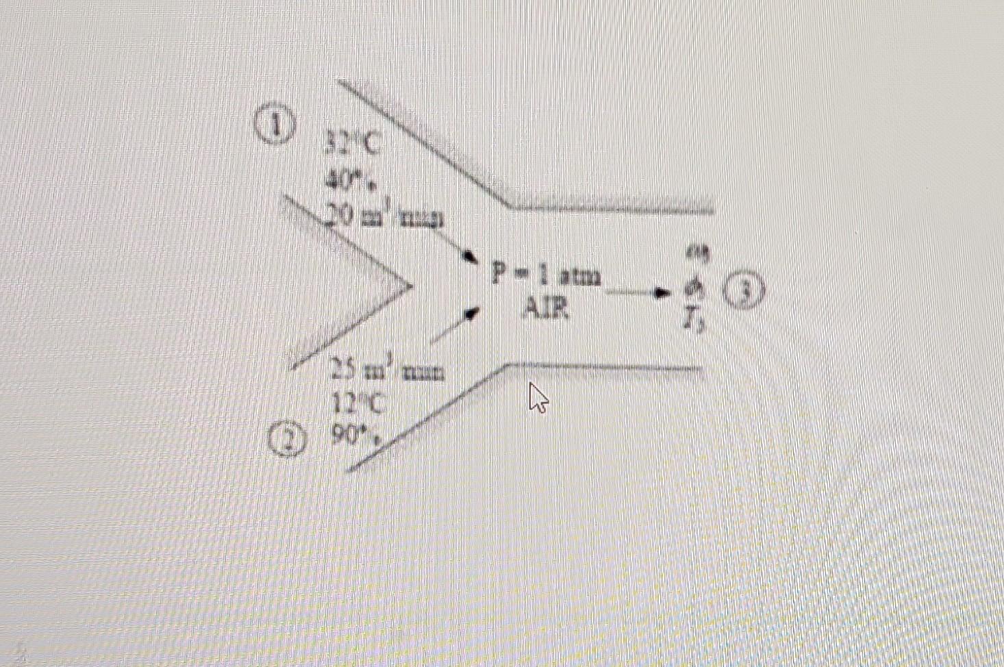 Solved Given the following mixing configuration, solve for | Chegg.com