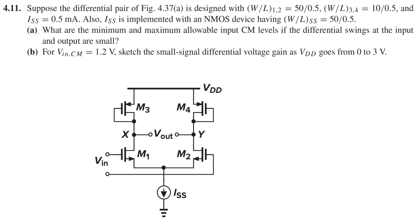 Solved 4.11. ﻿Suppose the differential pair of Fig. 4.37 (a) | Chegg.com