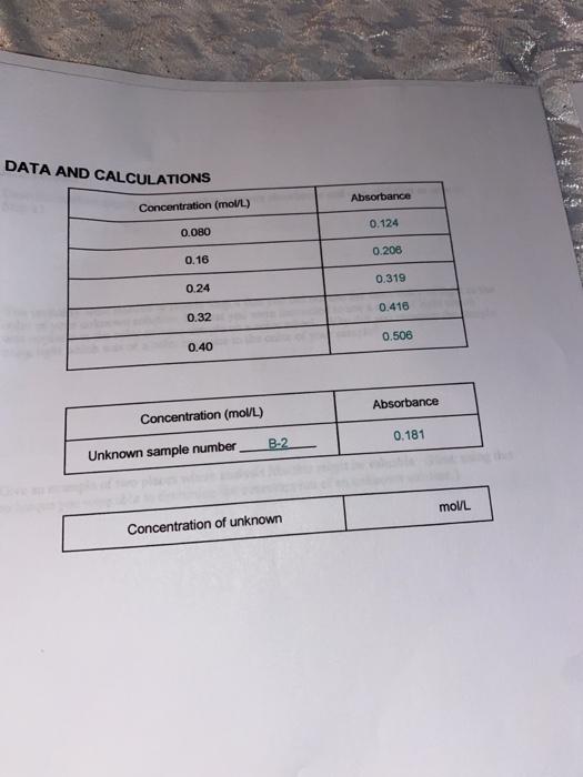 Solved MATERIALS Vernier computer interface Logger Pro | Chegg.com