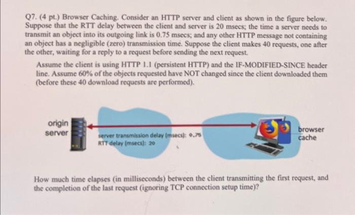 Solved 07. (4 pt.) Browser Caching. Consider an HTTP server | Chegg.com